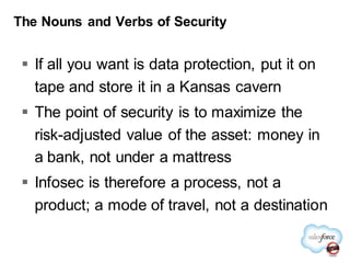 What Is "Secure"? | PPT