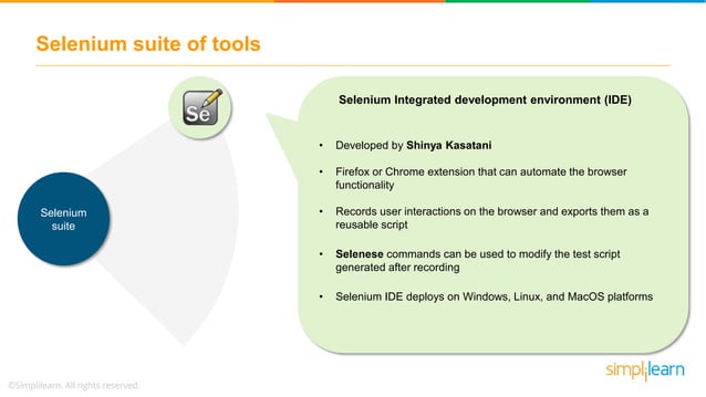 What Is Selenium? | Selenium Basics For Beginners | Introduction To S…