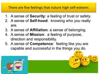 What is self esteem | PPT