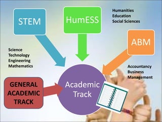 what is senior high.ppt