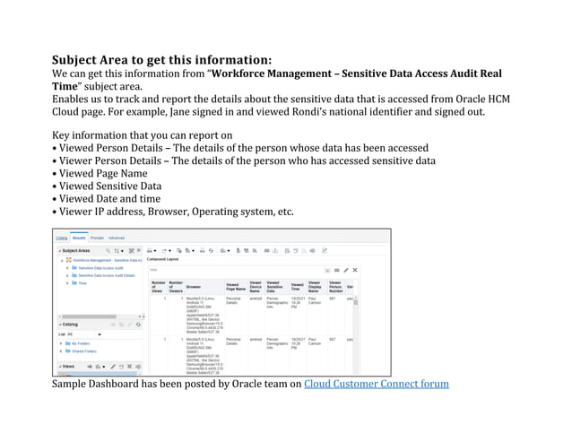 Oracle Fusion Cloud Sensitive Data Access Audit Ppt