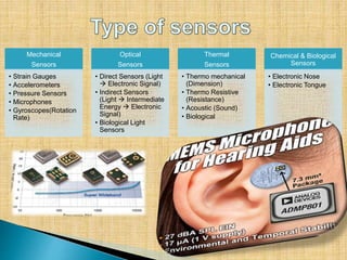 What is sensor | PPT