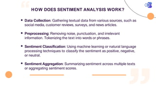 what is sentiment analysis.pptx | Marketing and Advertising | Business