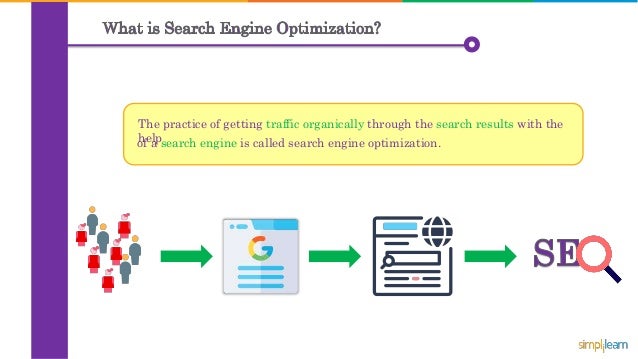 What is SEO | PPT