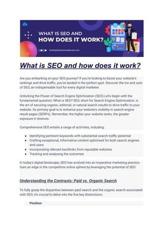 What is SEO and how does it work.pdf