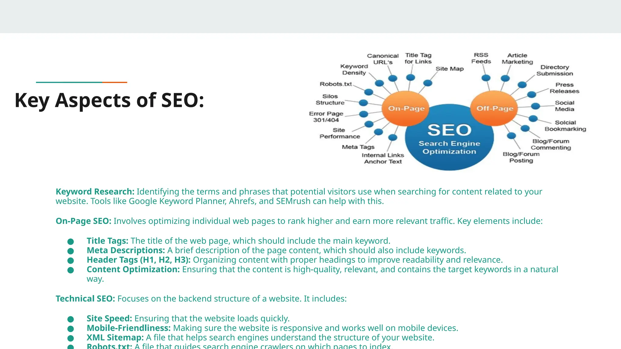SEO and types of SEO.pptx -Tirupati Helps | PPTX | Search | Internet
