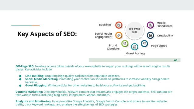 SEO and types of SEO.pptx -Tirupati Helps | PPTX | Search | Internet