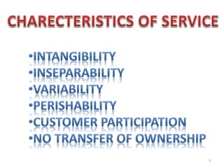 Introduction to Services Marketing | PPT