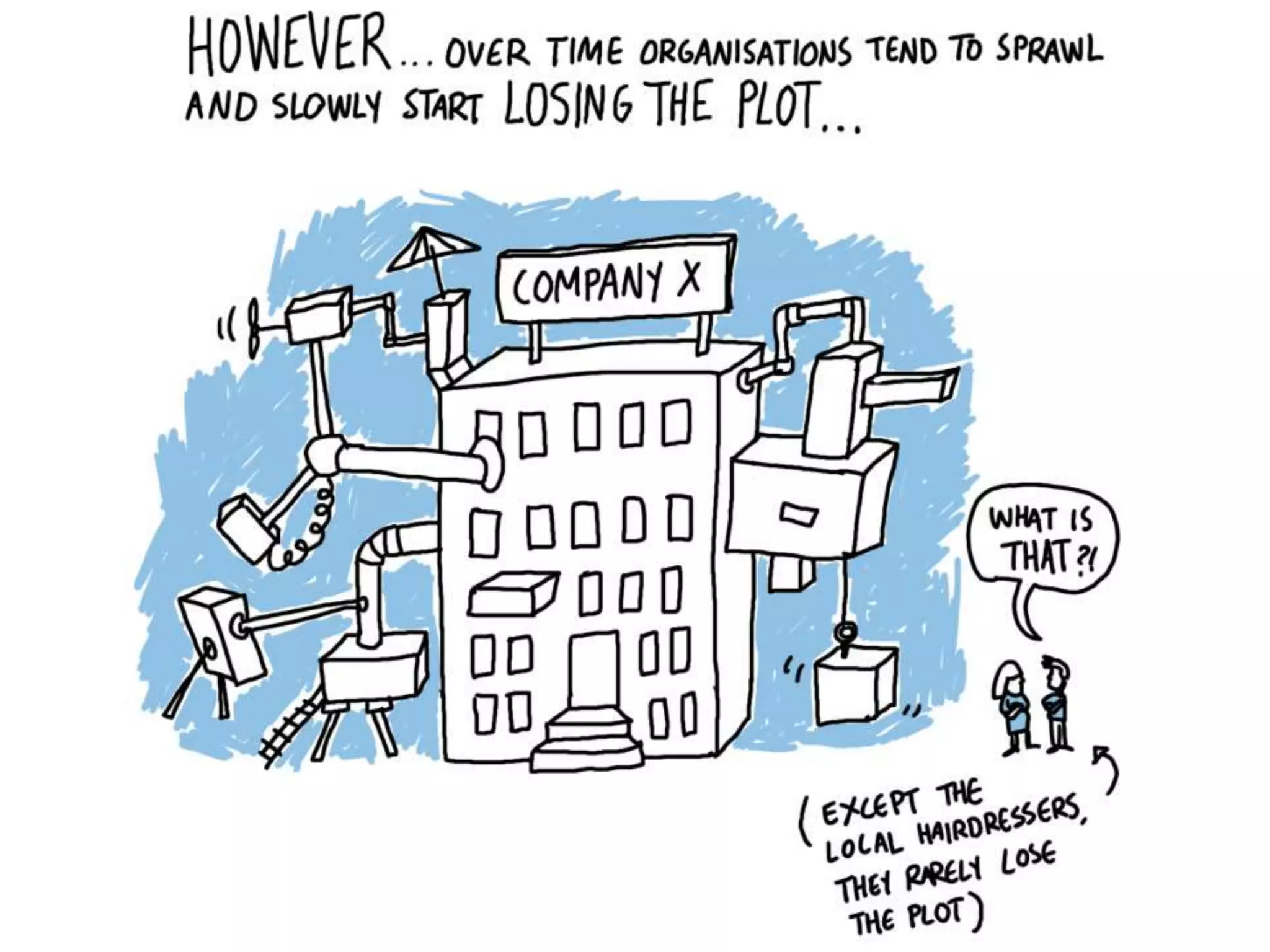 What is service design? Cartoon explanation | PPTX
