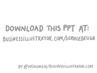 What is service design? Cartoon explanation | PPTX