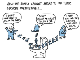 What is service design? Cartoon explanation | PPTX