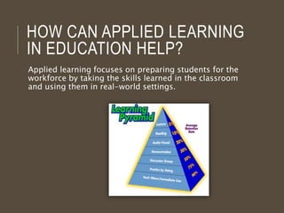 An Introduction to Social Issues and Applied Learning | PPTX