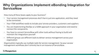 What is ServiceNow eBonding.pptx