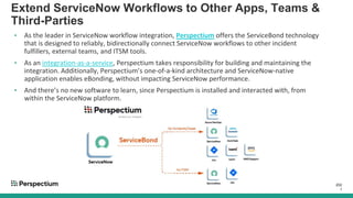 What is ServiceNow eBonding.pptx