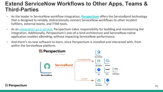 What is ServiceNow eBonding.pptx | Cloud Computing | Internet