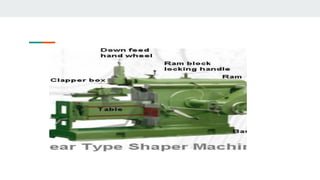 SHAPER MACHINE MECHANISM | PDF