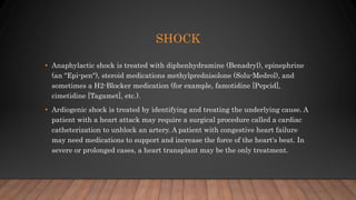 What is shock | PPT