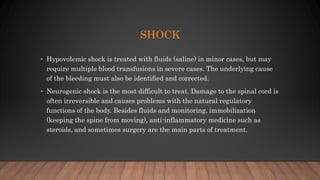 What is shock | PPTX