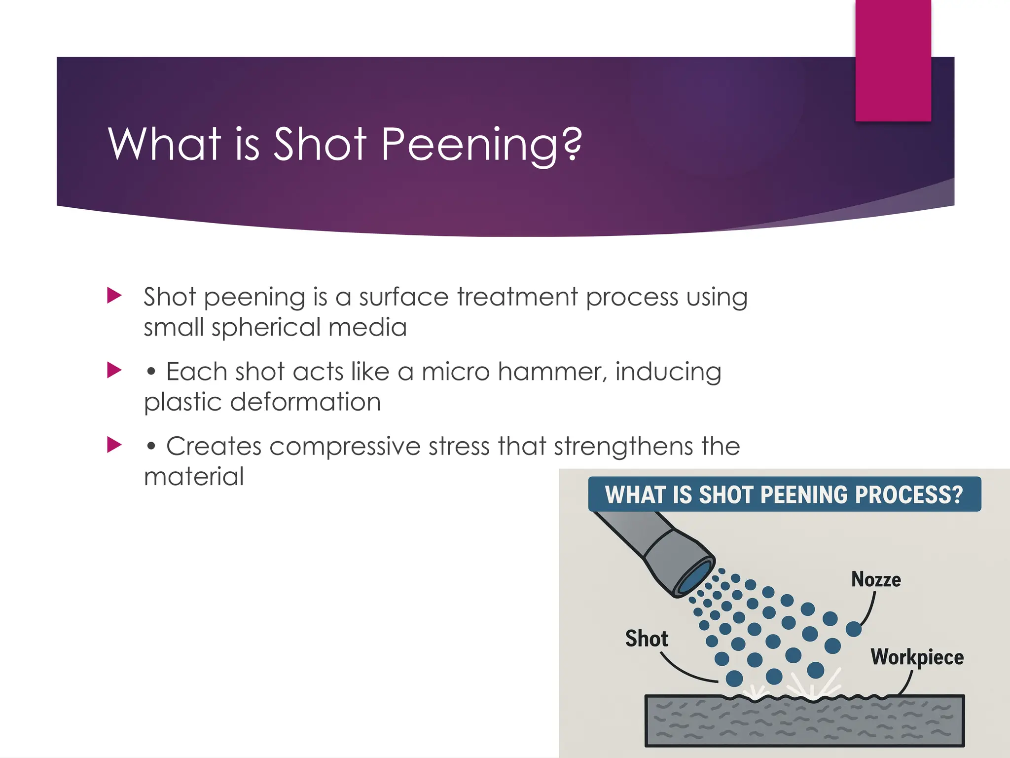 What is Shot Peening | Shot Peening is a Surface Treatment Process | PPTX