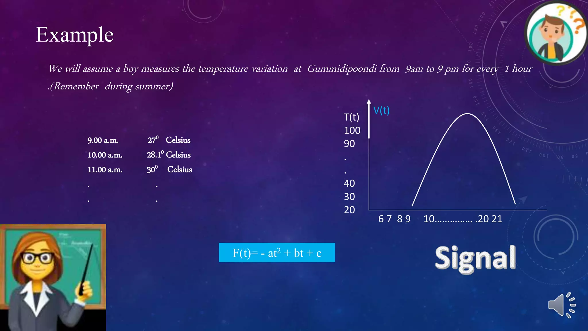 What is a signal? | PPTX