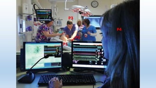 ACTEP2014: What is simulation | PPT