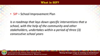 WHAT IS SIP.pptx