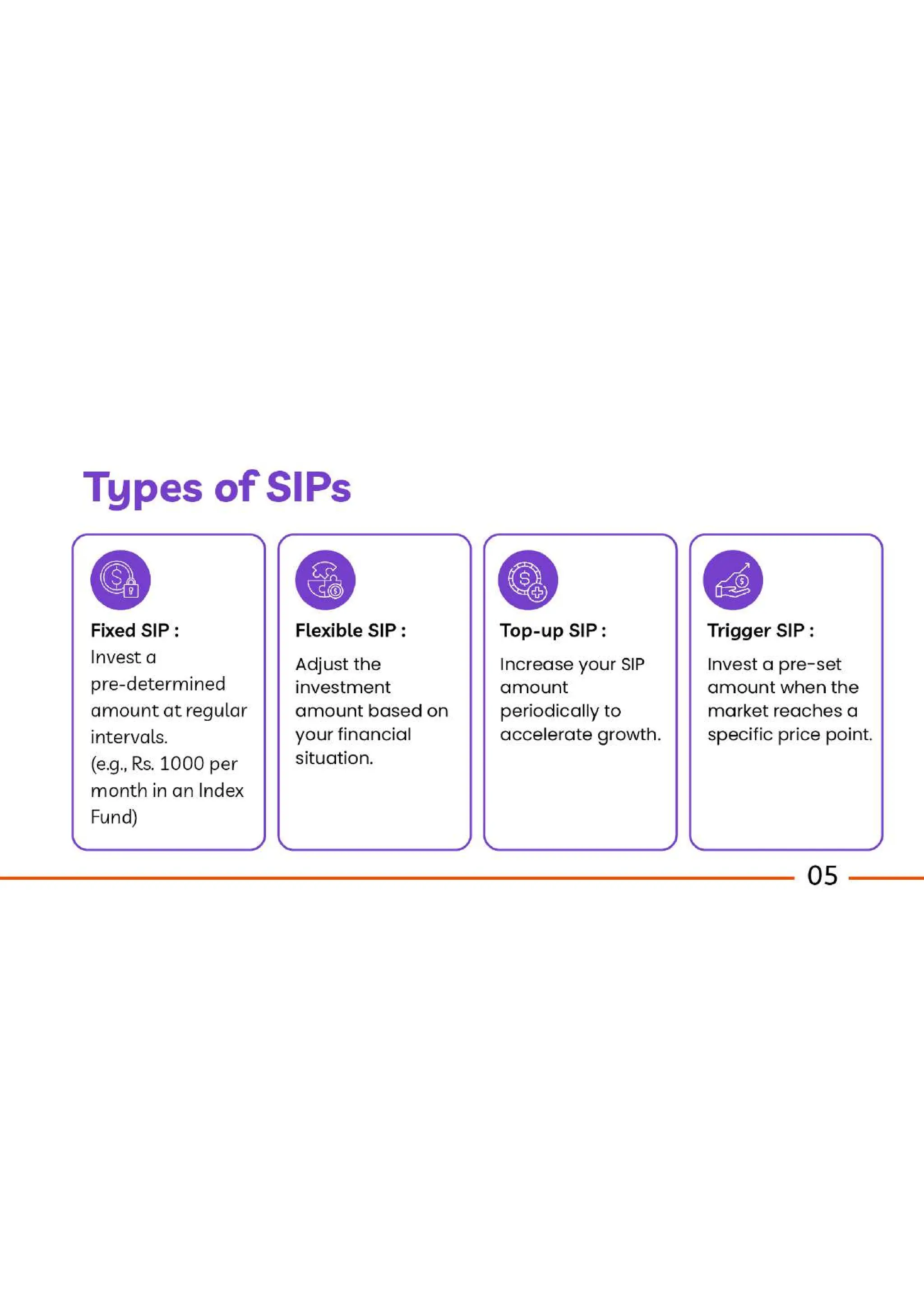 What is sip and What are its Benefits in 2024 | PDF