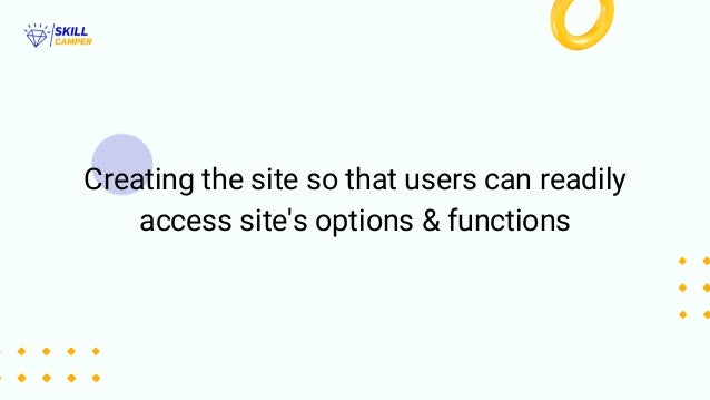 What is Site Architecture? | Digital Marketing | PPT