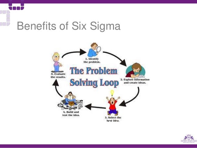 What Is Six Sigma And Why It Is Important