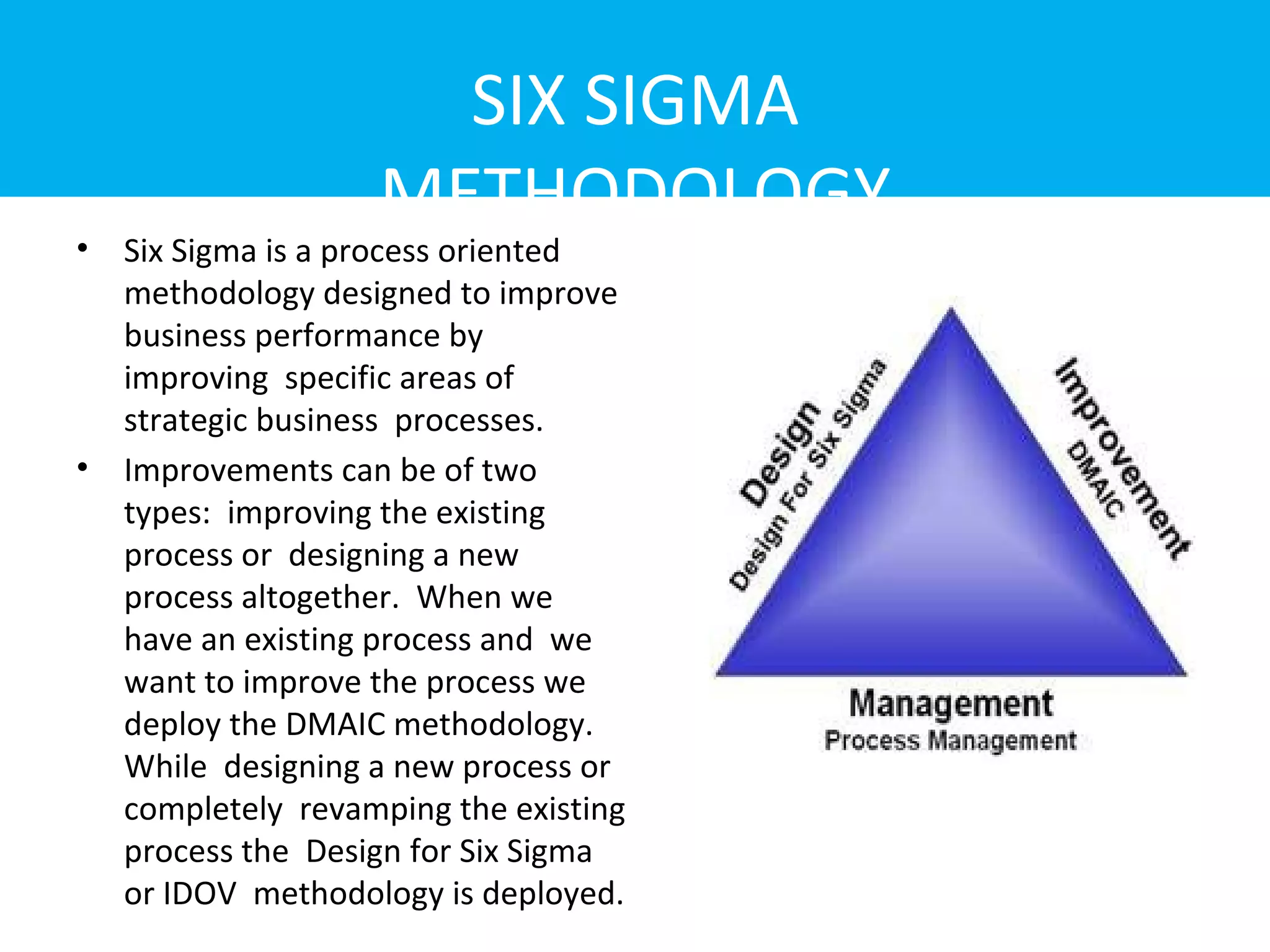 What is six sigma pgp | PPT