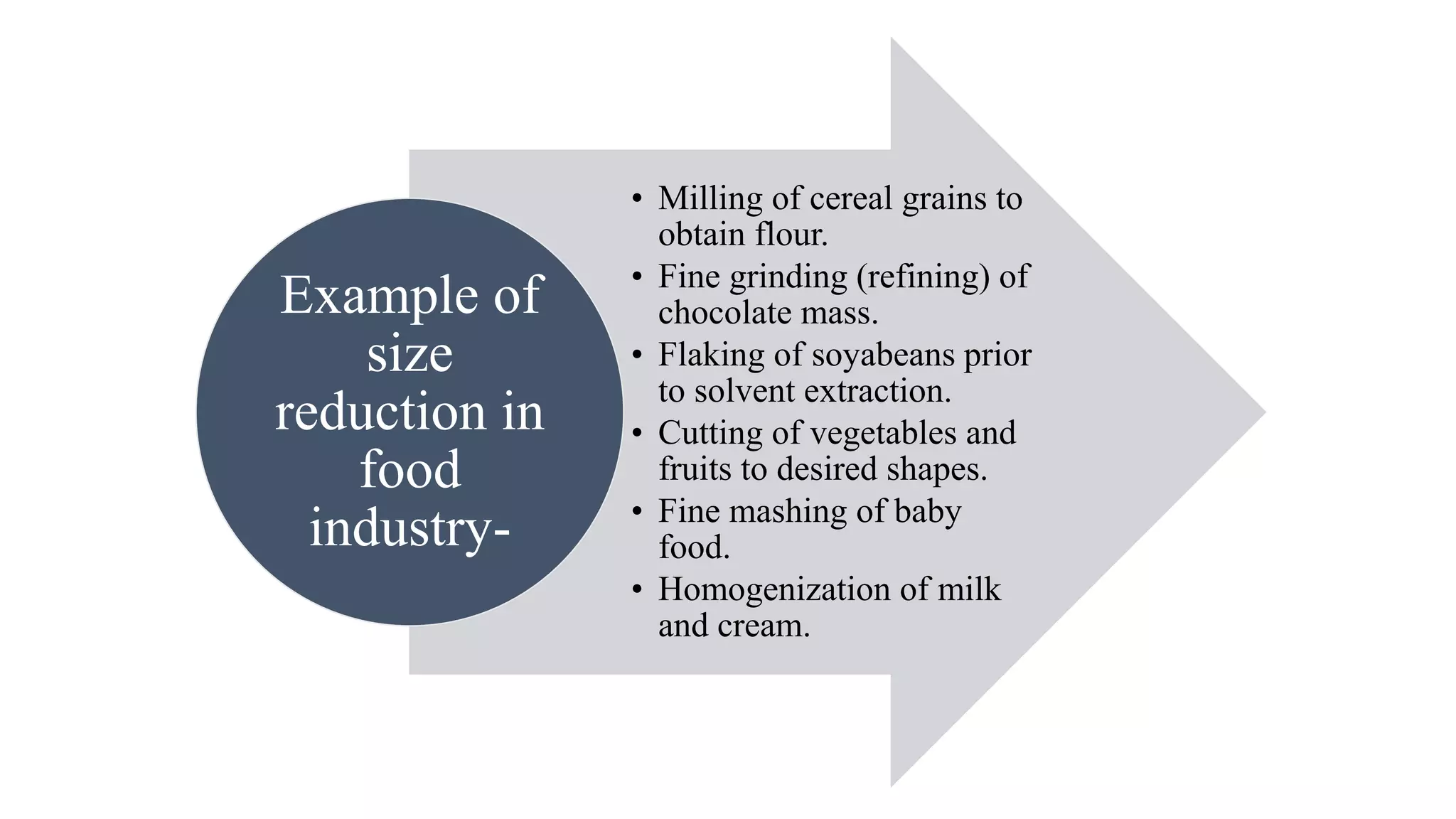 What is Size Reduction | PPTX