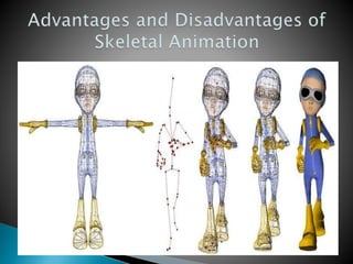 What is Skeletal Animation Technique? | PPTX