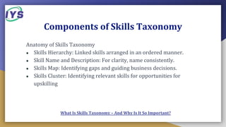 What Is Skills Taxonomy – And Why Is It So Important ? | PPT