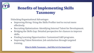 What Is Skills Taxonomy – And Why Is It So Important ? | PPT