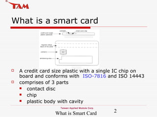 What is smart card on tam | PPT