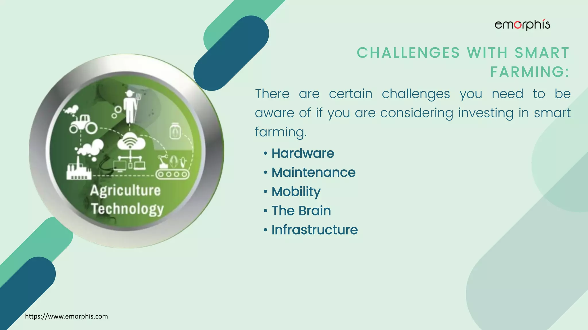 What is Smart Farming- Know Everything about Smart Farming | PPT