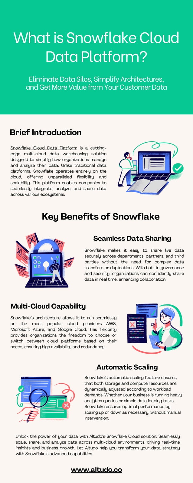 What is Snowflake Cloud Data Platform.pdf What is Snowflake Cloud Data Platform.pdf