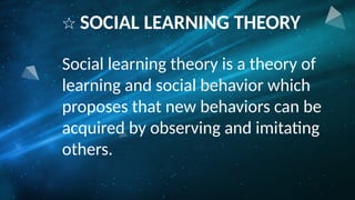 WHAT IS SOCIAL-WPS Office.pptx Social learning theory by Albert Bandura ...