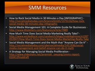 #3RdTT_What is social media management? | PDF