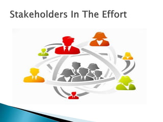 social mobilization and role of media | PPTX