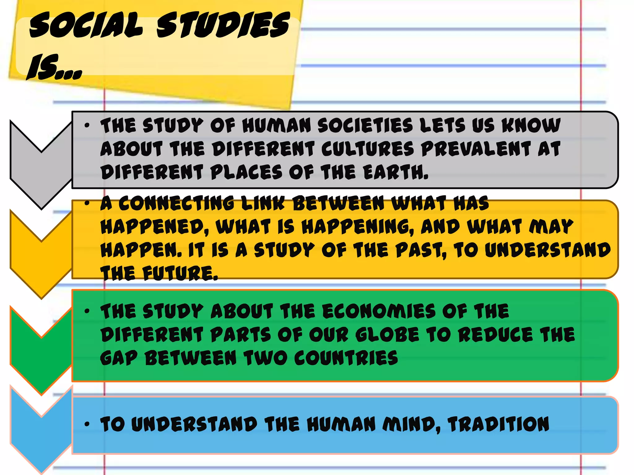 What is social studies | PPTX