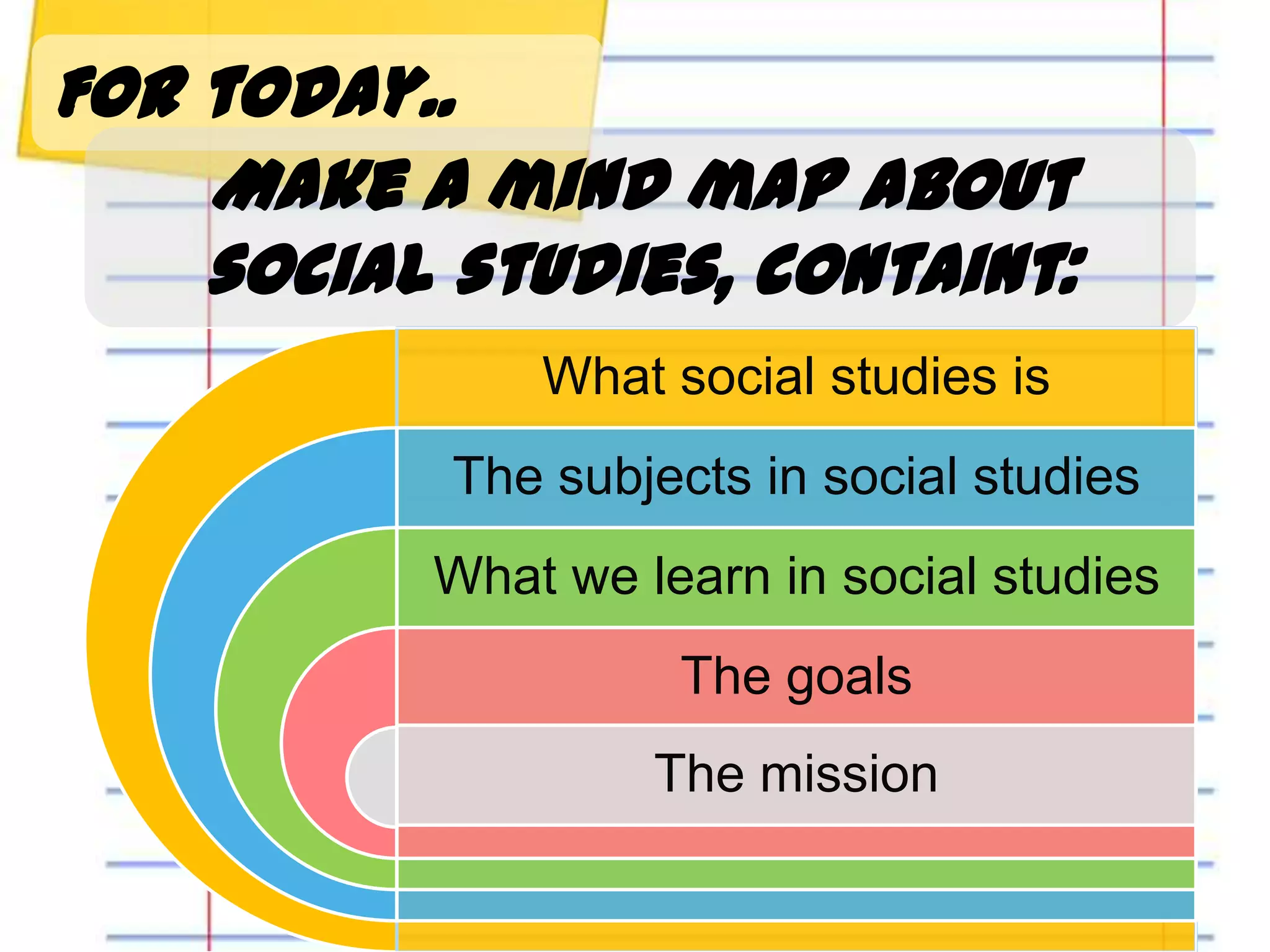 What is social studies | PPTX
