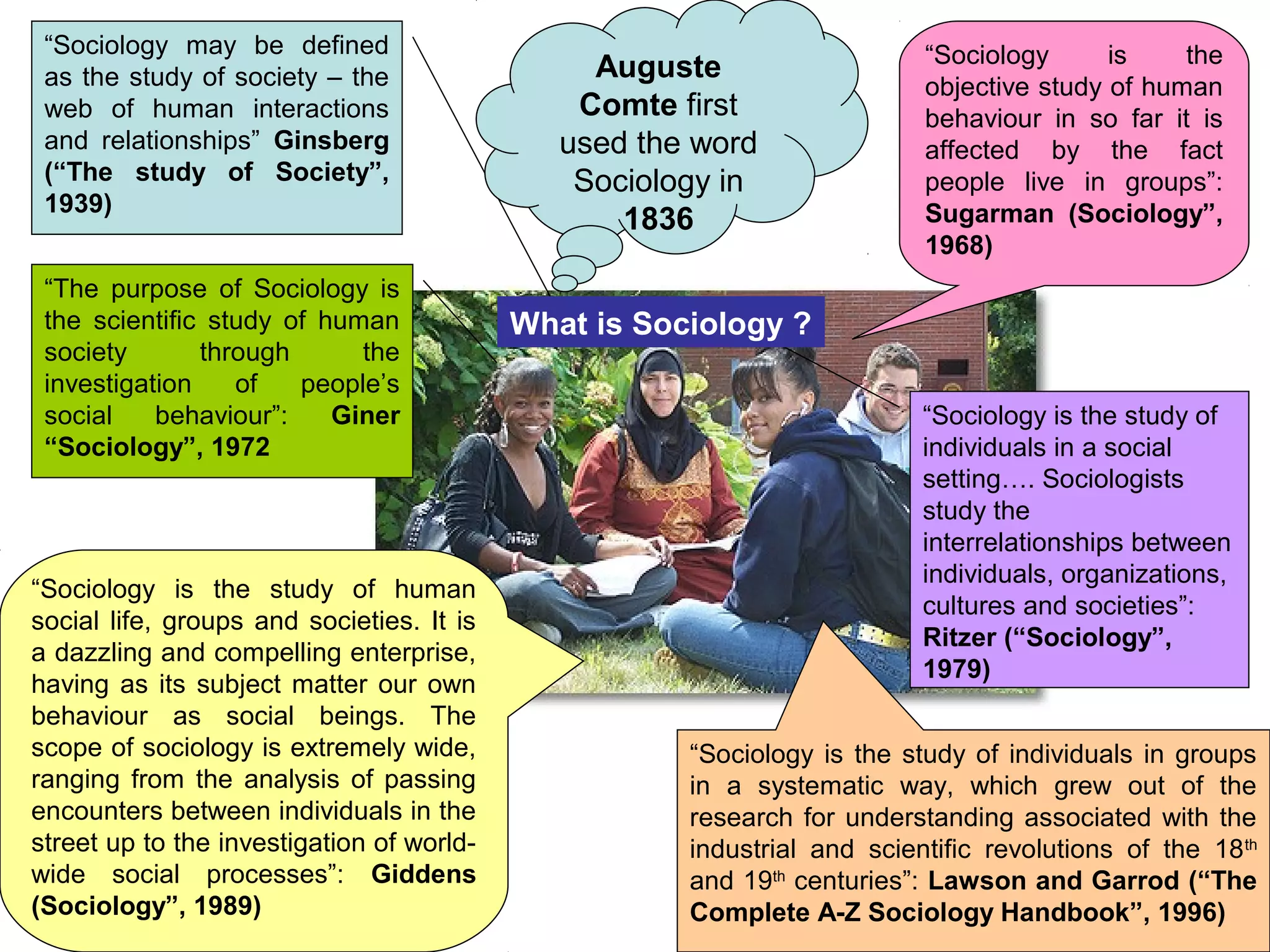 What is sociology | PPT