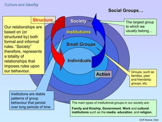 What is Sociology? | PPSX