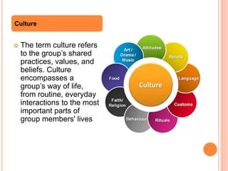 What is sociology | PPTX