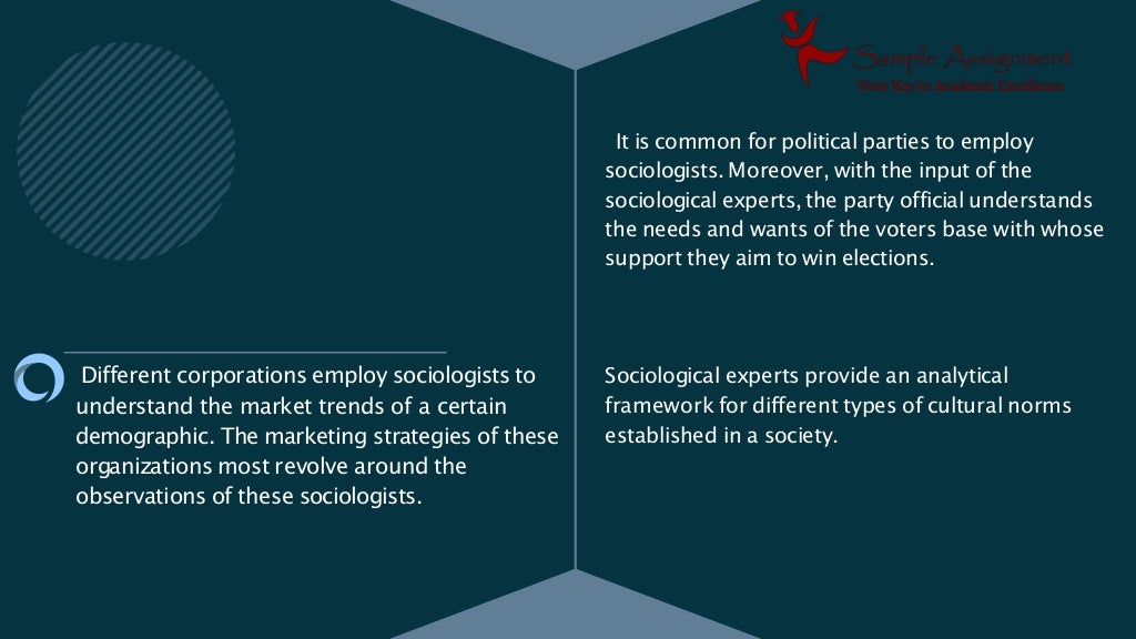 What is sociology and Important uses of sociology.pptx