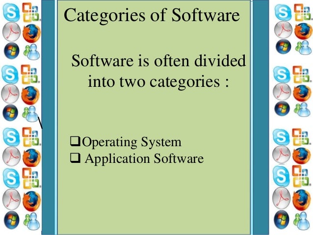 What is software?