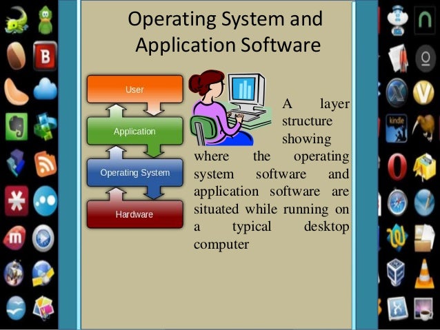 What is software?
