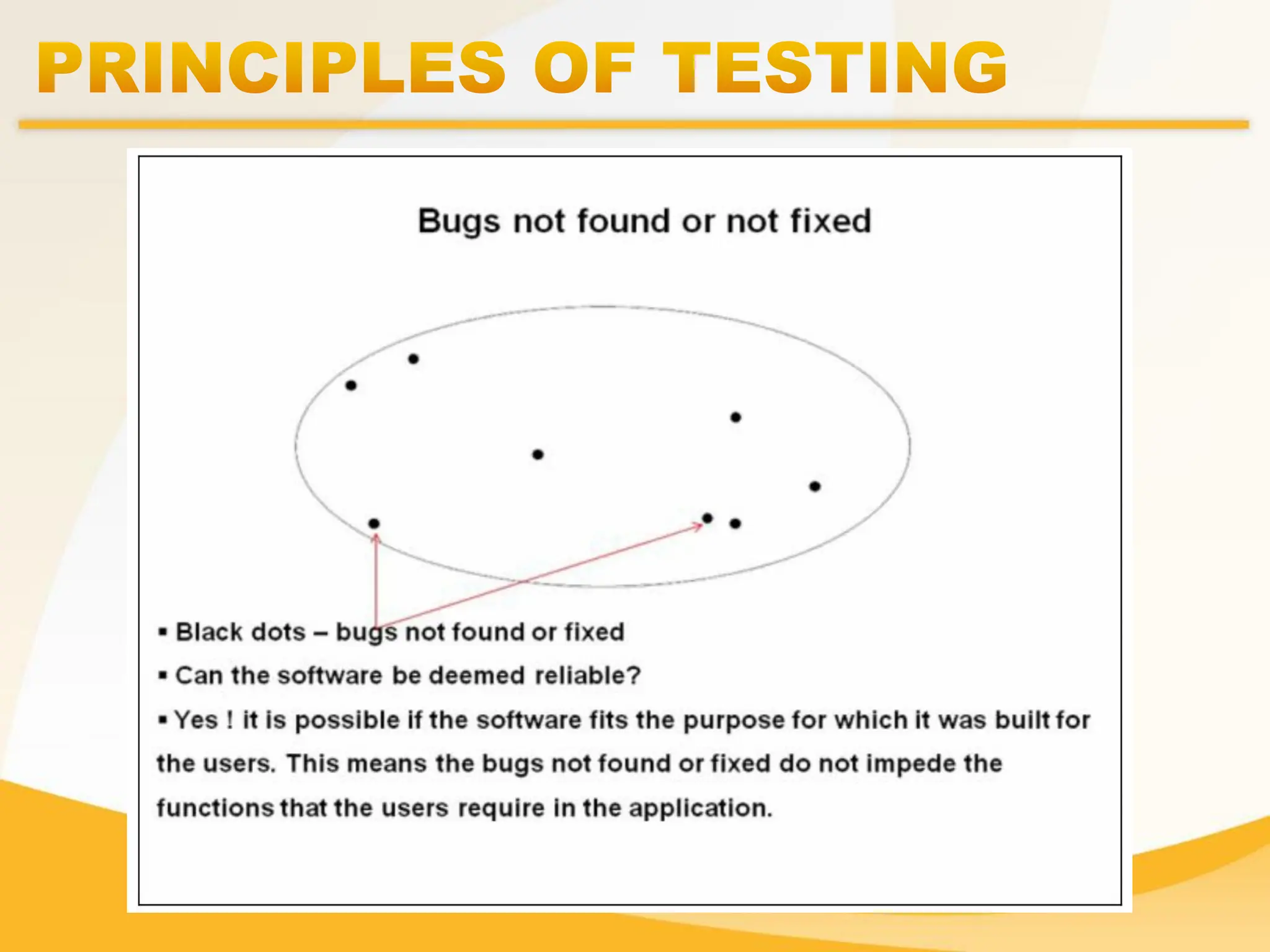 What_is_Software_Testing.pdf