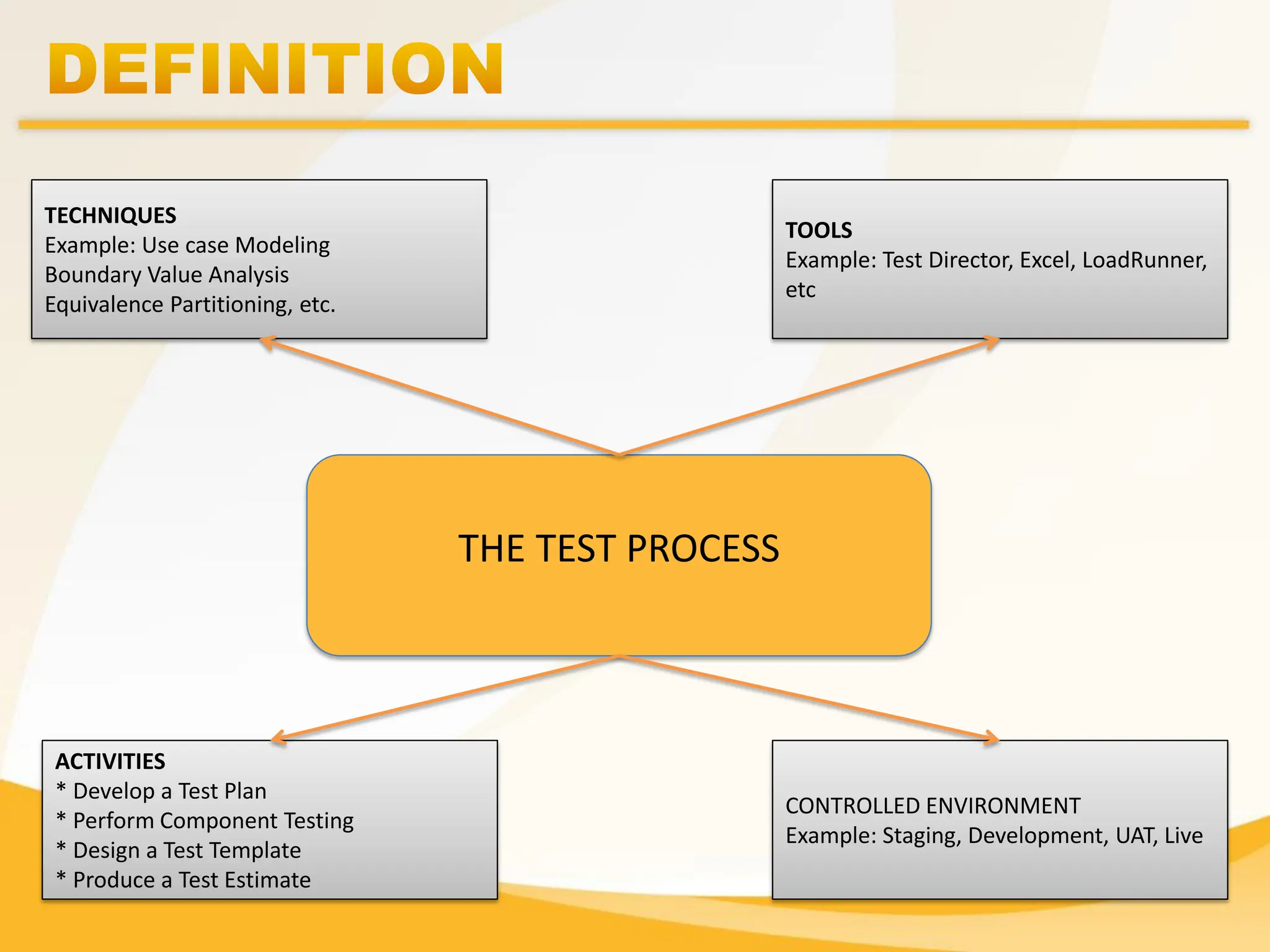 What_is_Software_Testing.pdf